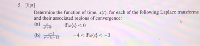 Solved Determine the function of time, x(t), for each of the | Chegg.com