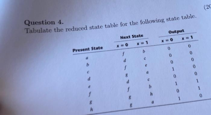 Solved Question 4. Tabulate the | Chegg.com