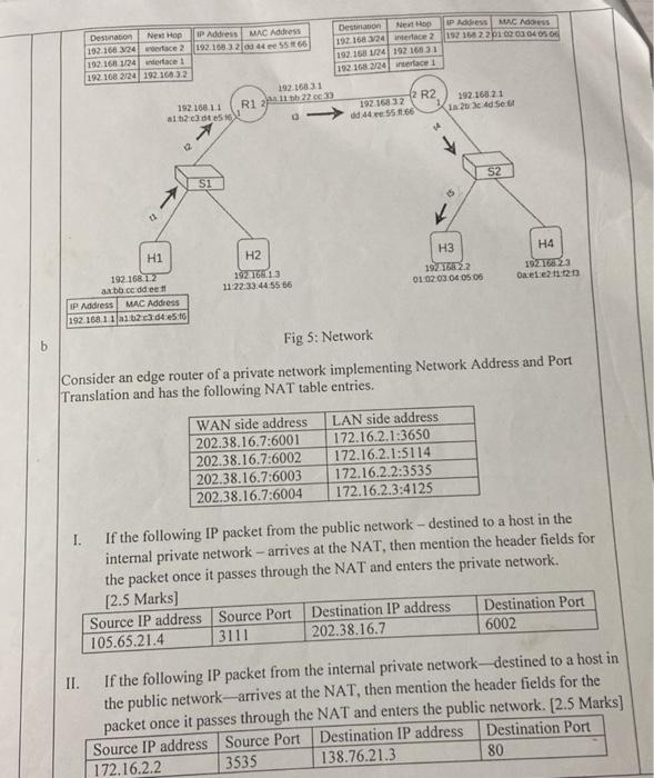 \begin{tabular}{|c|c|c|} \hline 5. & a & | Chegg.com