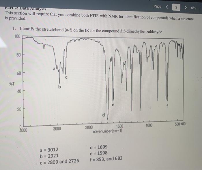 Solved Part Data 2 Page of 9 Talysis This section will | Chegg.com
