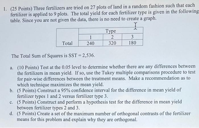 Solved 1. (25 Points) Three fertilizers are tried on 27 | Chegg.com