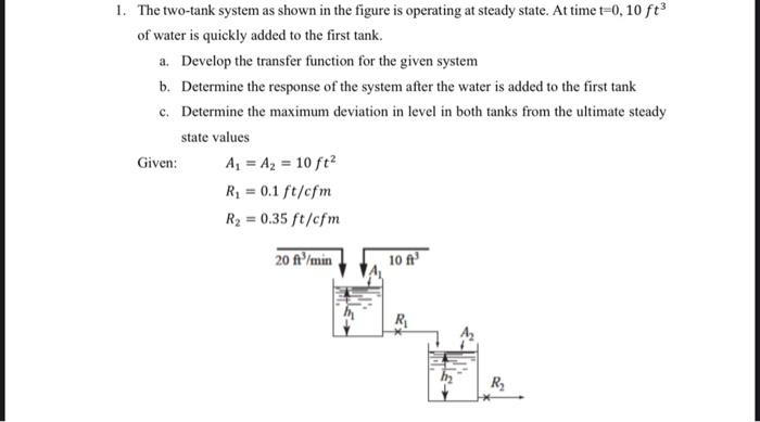 Solved 1. The two-tank system as shown in the figure is | Chegg.com