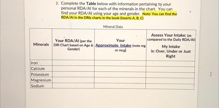 Minerals Iron Calcium Potassium Magnesium Sodium 2. | Chegg.com