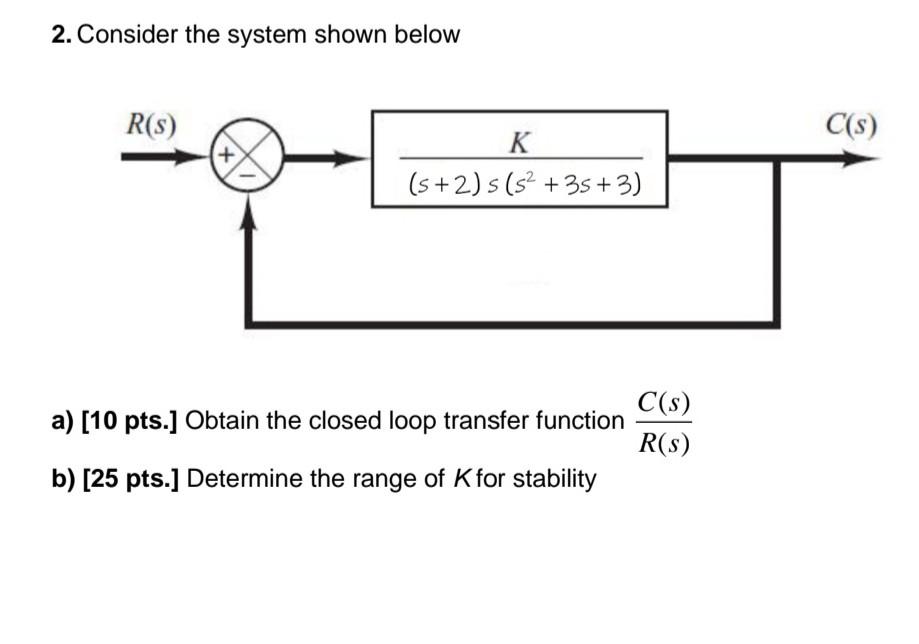 Solved 2. Consider the system shown below a) [10 pts.] | Chegg.com