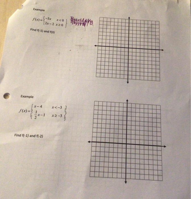 Solved Example Find f(−1) and f(3) Example | Chegg.com