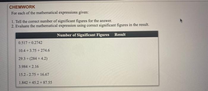 Solved CHEMWORK For each of the mathematical expressions | Chegg.com