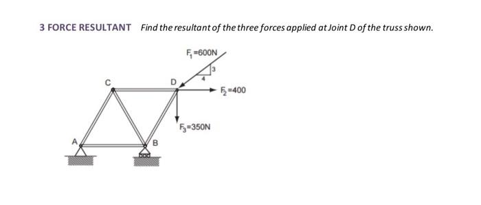 Solved 3 FORCE RESULTANT Find the resultant of the three | Chegg.com