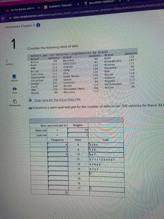 Solved Click Here For The Excel Data File A Construct A