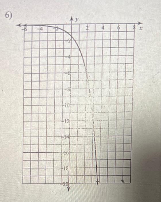 Solved 6) | Chegg.com