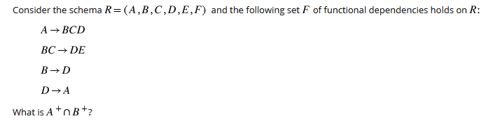 Solved Consider the schema R=(A,B,C,D,E,F) ﻿and the | Chegg.com
