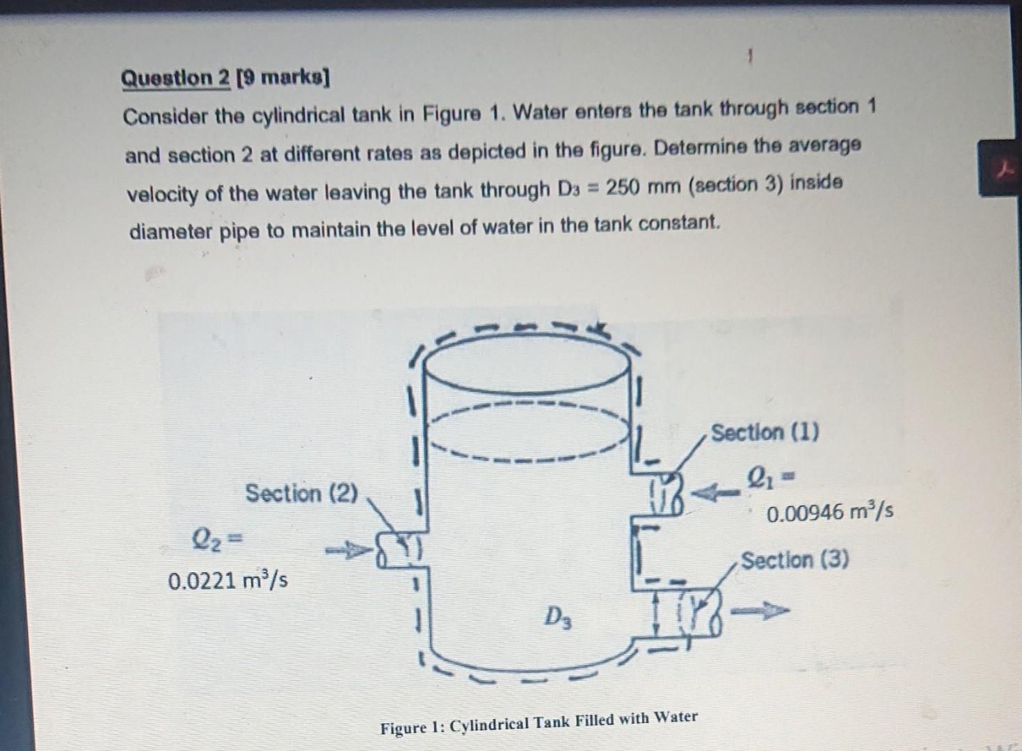 Solved Question 2 [9 marks] Consider the cylindrical tank in | Chegg.com