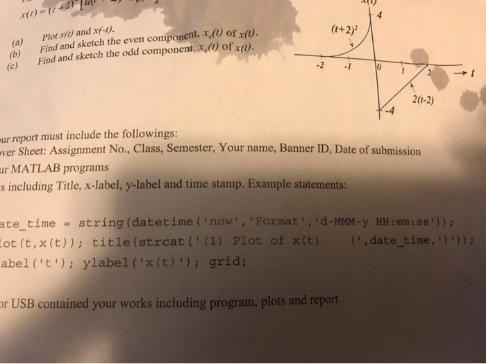 Solved Plot the following functions for t = (-3:0.01:3): (1) | Chegg.com