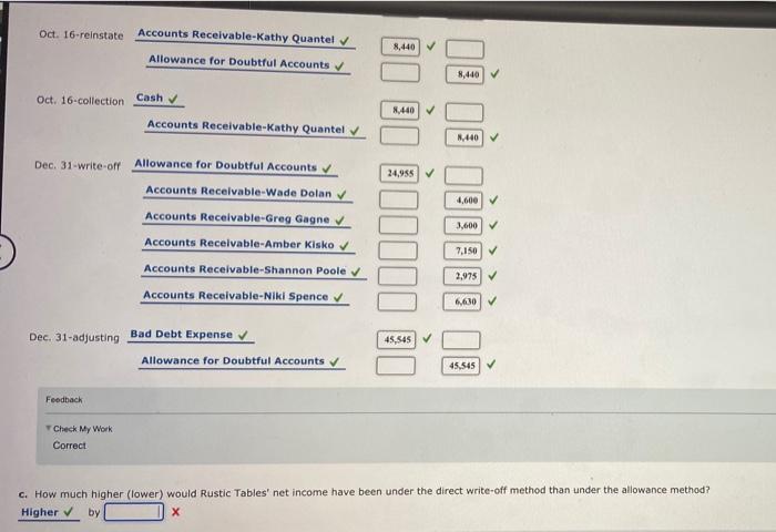 Solved Entries for Bad Debt Expense under the Direct | Chegg.com