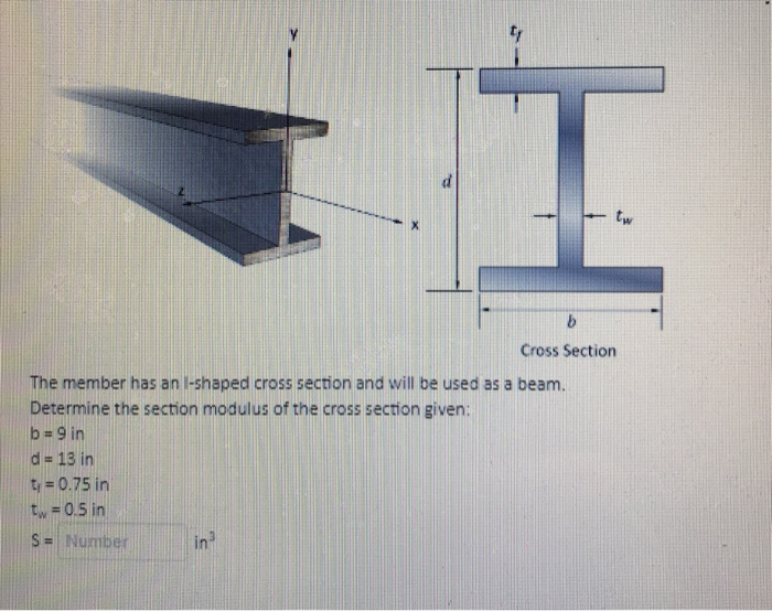 Solved tw b Cross Section The member has an I-shaped cross | Chegg.com
