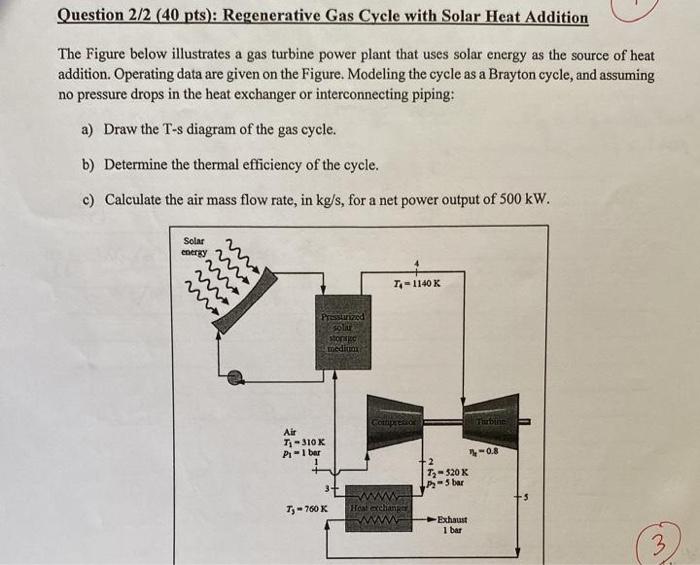 Solved Question 2/2 (40 pts): Regenerative Gas Cycle with | Chegg.com