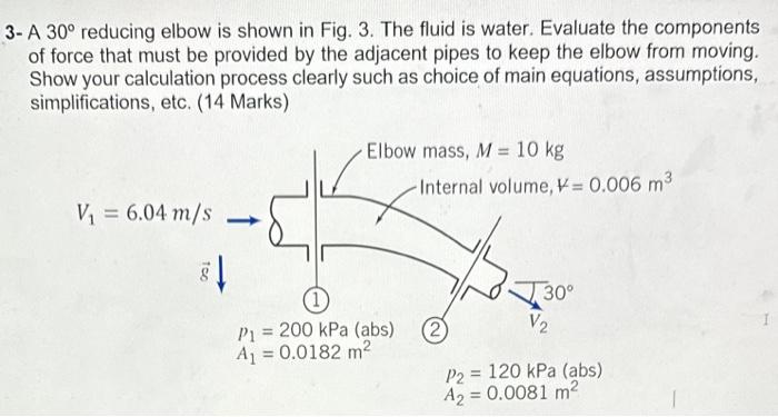 Solved 3- A 30∘ reducing elbow is shown in Fig. 3. The fluid | Chegg.com