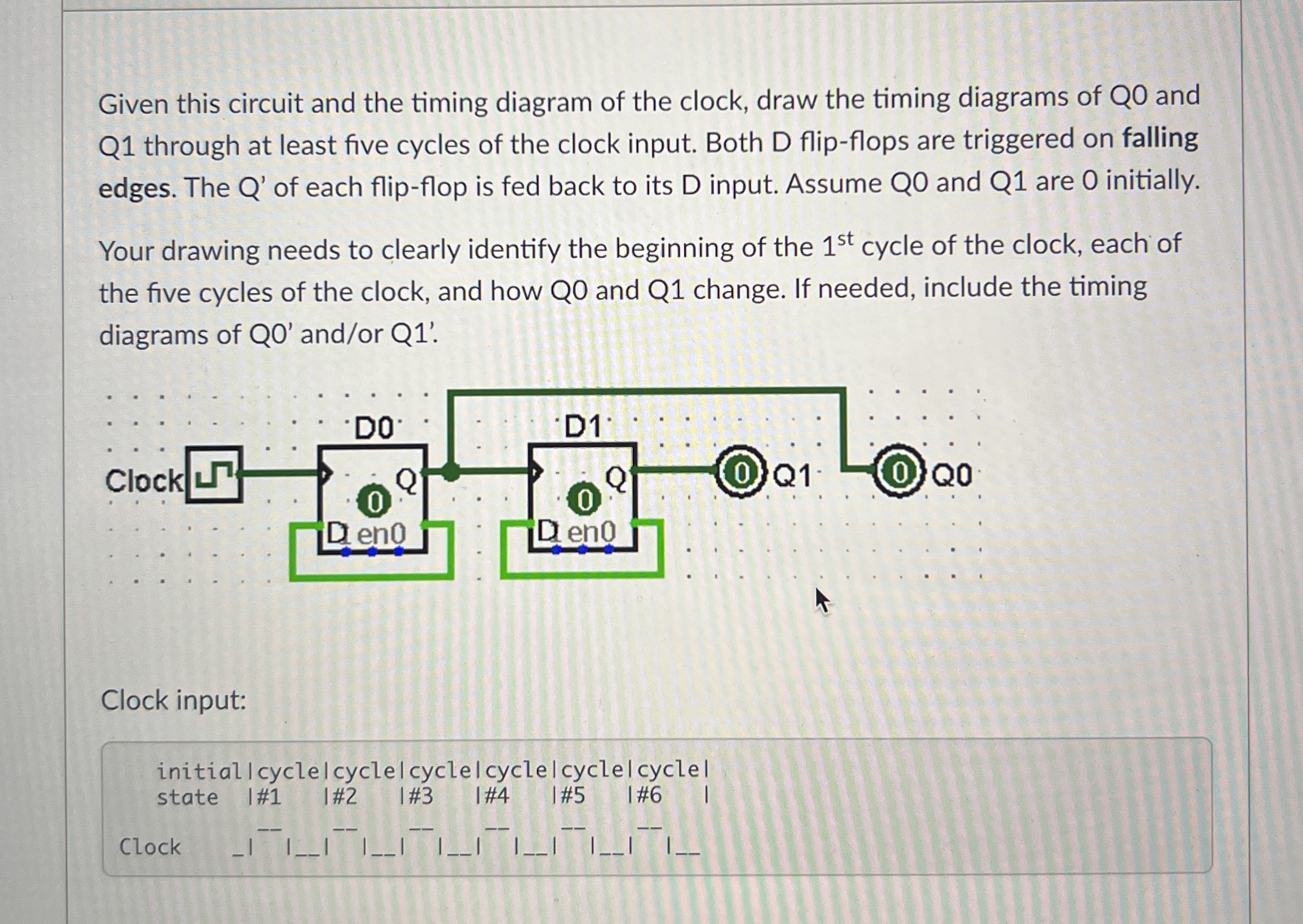 Solved Given this circuit and the timing diagram of the | Chegg.com