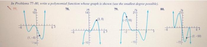 Solved In Problems 77 80 Write A Polynomial Function Whose 1425