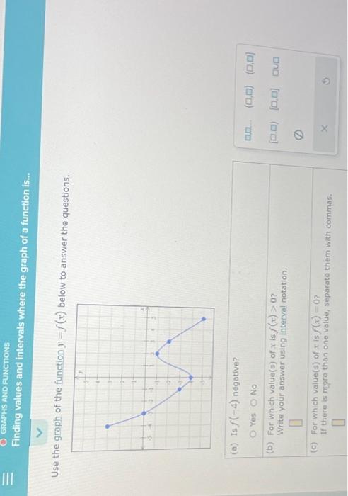 Solved ||| GRAPHS AND FUNCTIONS Finding values and intervals | Chegg.com