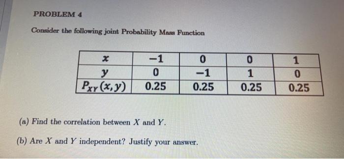 Solved PROBLEM 4 Consider the following joint Probability | Chegg.com