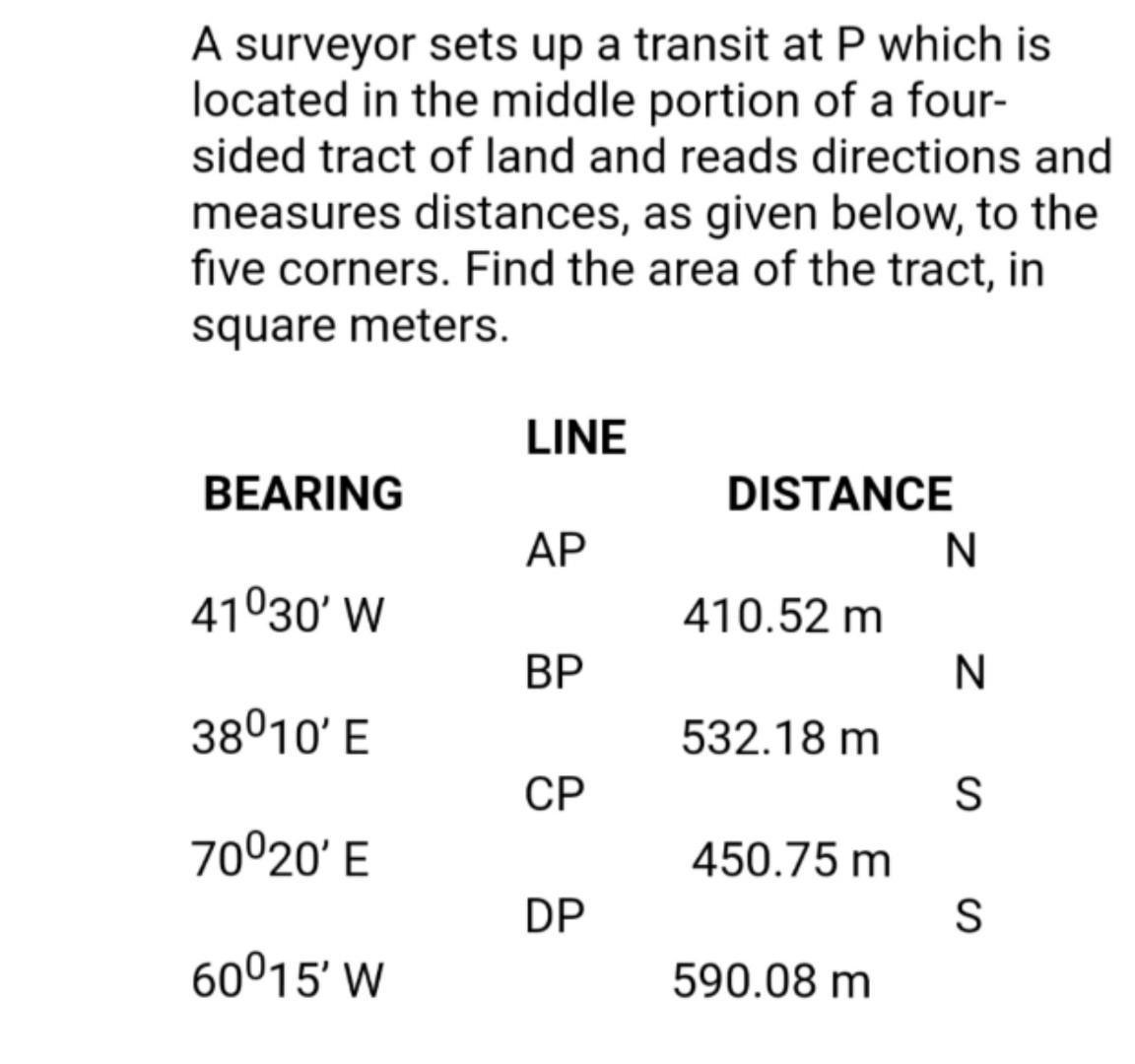 Solved A surveyor sets up a transit at P which is located in | Chegg.com