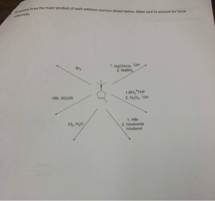 Solved Draw the major product of each addition reaction | Chegg.com