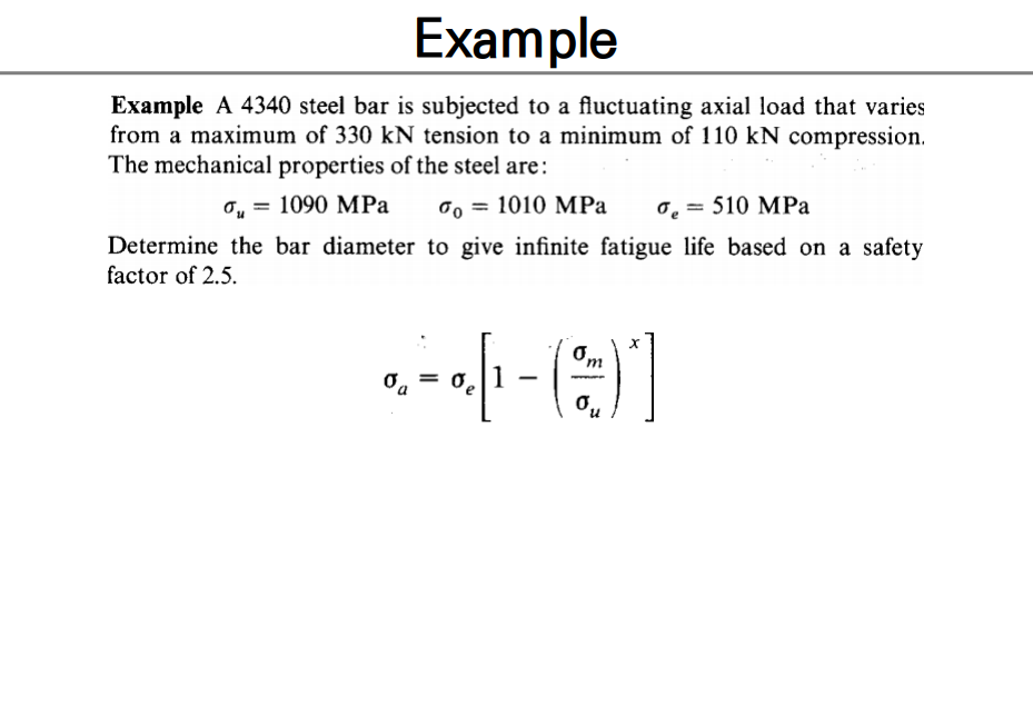 Solved Example A 4340 ﻿steel bar is subjected to a | Chegg.com