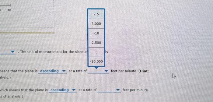 Solved Ts Of Analysis The Slope Of The Blue Curve Measures