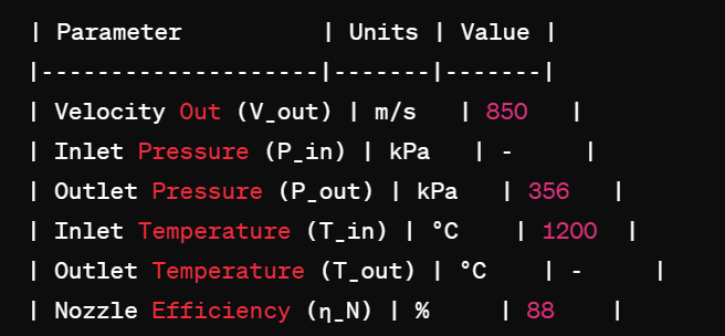 Solved complete table for adiabatic air nozzle. | Chegg.com