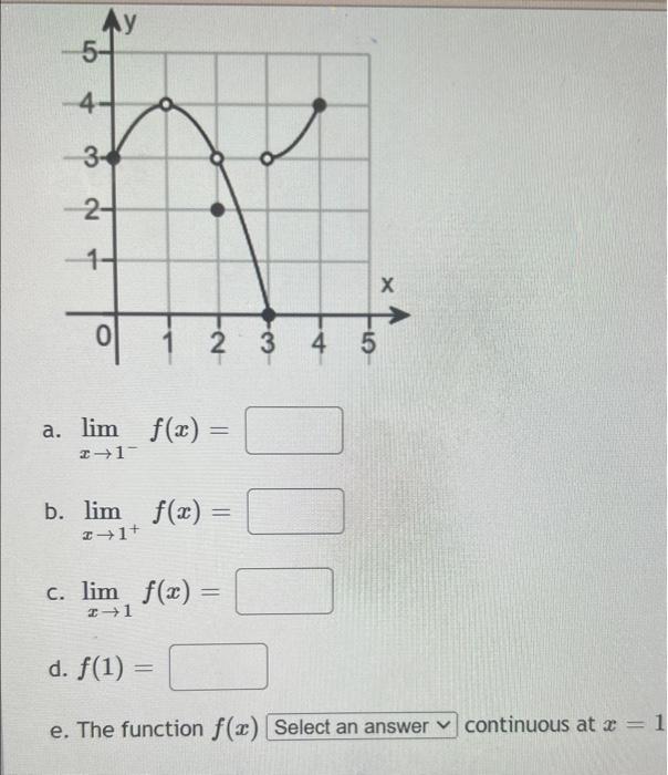 Solved a. limx→1−f(x)= b. limx→1+f(x)= C. limx→1f(x)= d. | Chegg.com