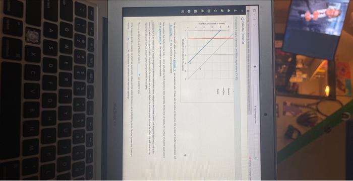 DAL ECON 2105 - MACROECONOMICS - Summer 2023 - | Chegg.com