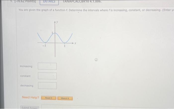 Solved You are given the graph of a function f. Determine | Chegg.com