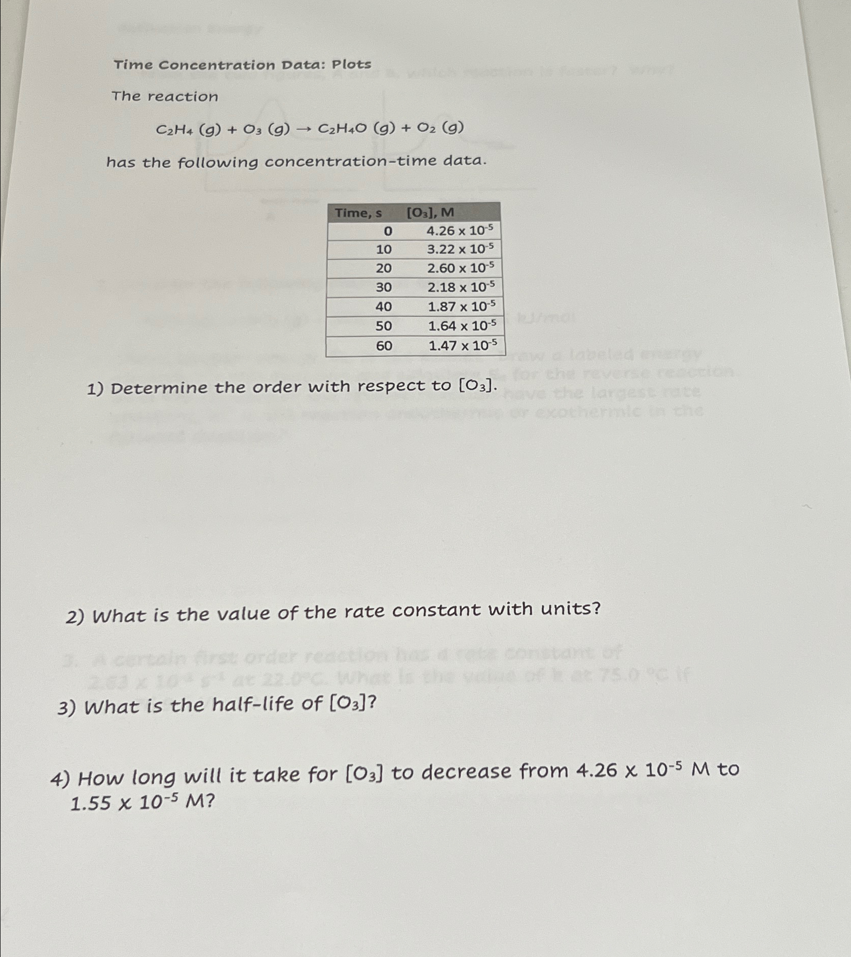 Solved Time Concentration Data: PlotsThe | Chegg.com