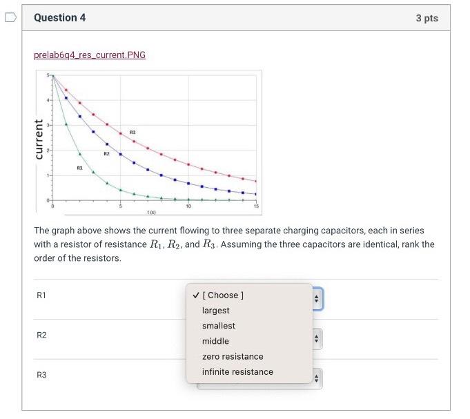 Solved The graph above shows the current flowing to three | Chegg.com