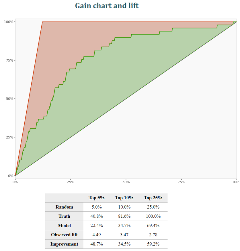 Q11 (EXTRA CREDIT): how do we calculate the | Chegg.com