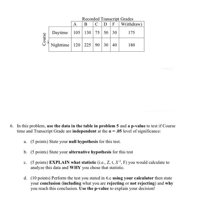 Solved Recorded Transcript Grades A B C D F Withdraw) | Chegg.com