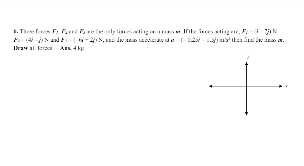 Solved Three Forces F1 F2 ﻿and F3 ﻿are The Only Forces