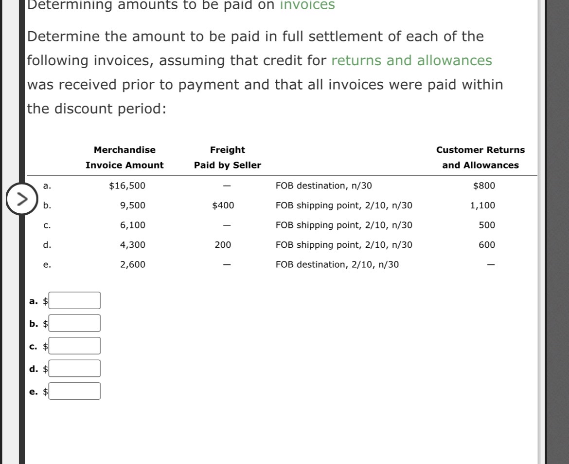 Solved Determining amounts to be paid on invoicesDetermine | Chegg.com