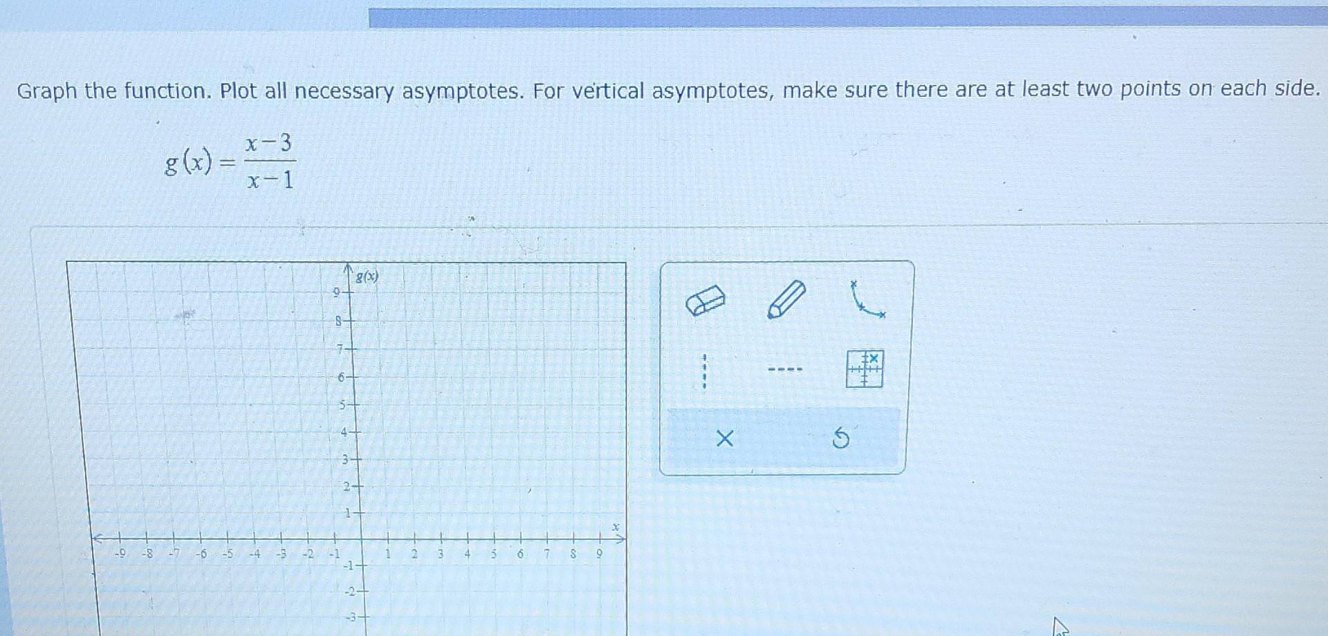 Solved Graph The Function Plot All Necessary Asymptotes