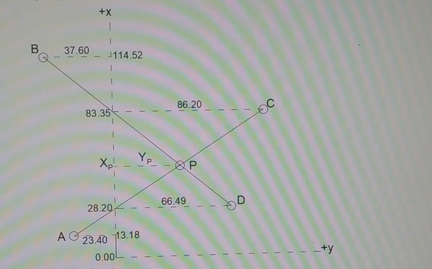 Solved Calculate the coordinates of the intersection point | Chegg.com