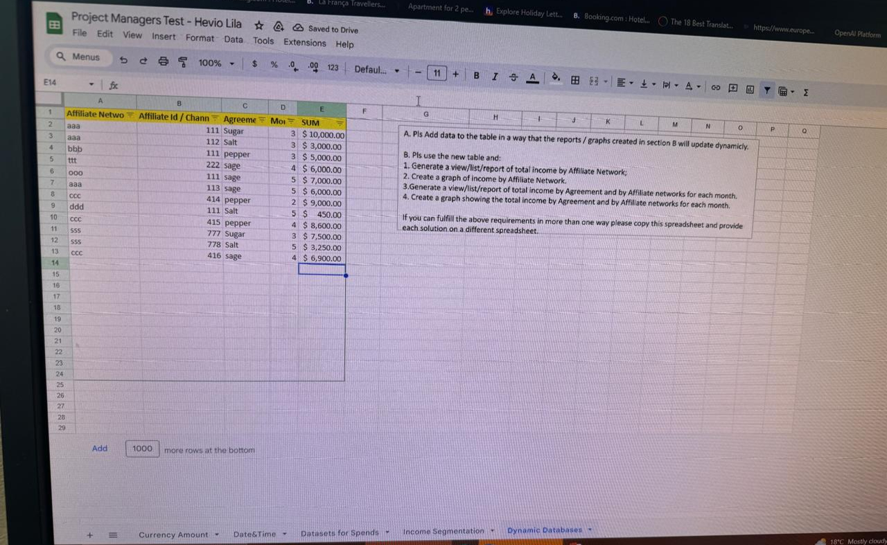 Solved Hello how are you? please help me resolve this | Chegg.com