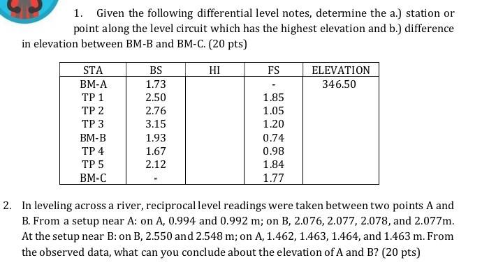 Solved Task A. Leveling Methods. Please Help me solve the | Chegg.com