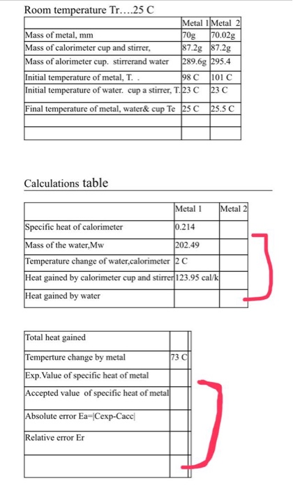 Solved Lab 1 Specific Heat Objective After completing this | Chegg.com