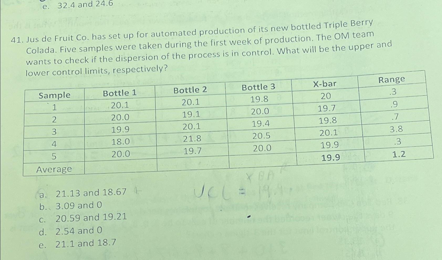 Solved e. 32.4 ﻿and 24.641. ﻿Jus de Fruit Co. ﻿has set up | Chegg.com