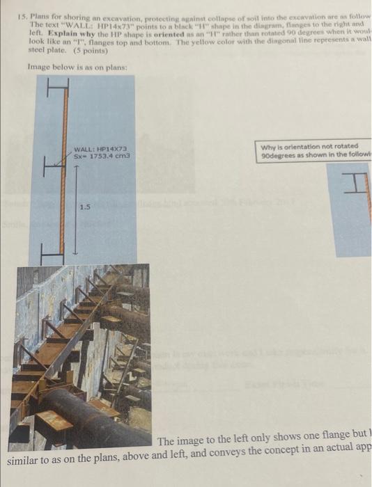 15. Plans for shoring an excavation, protecting | Chegg.com