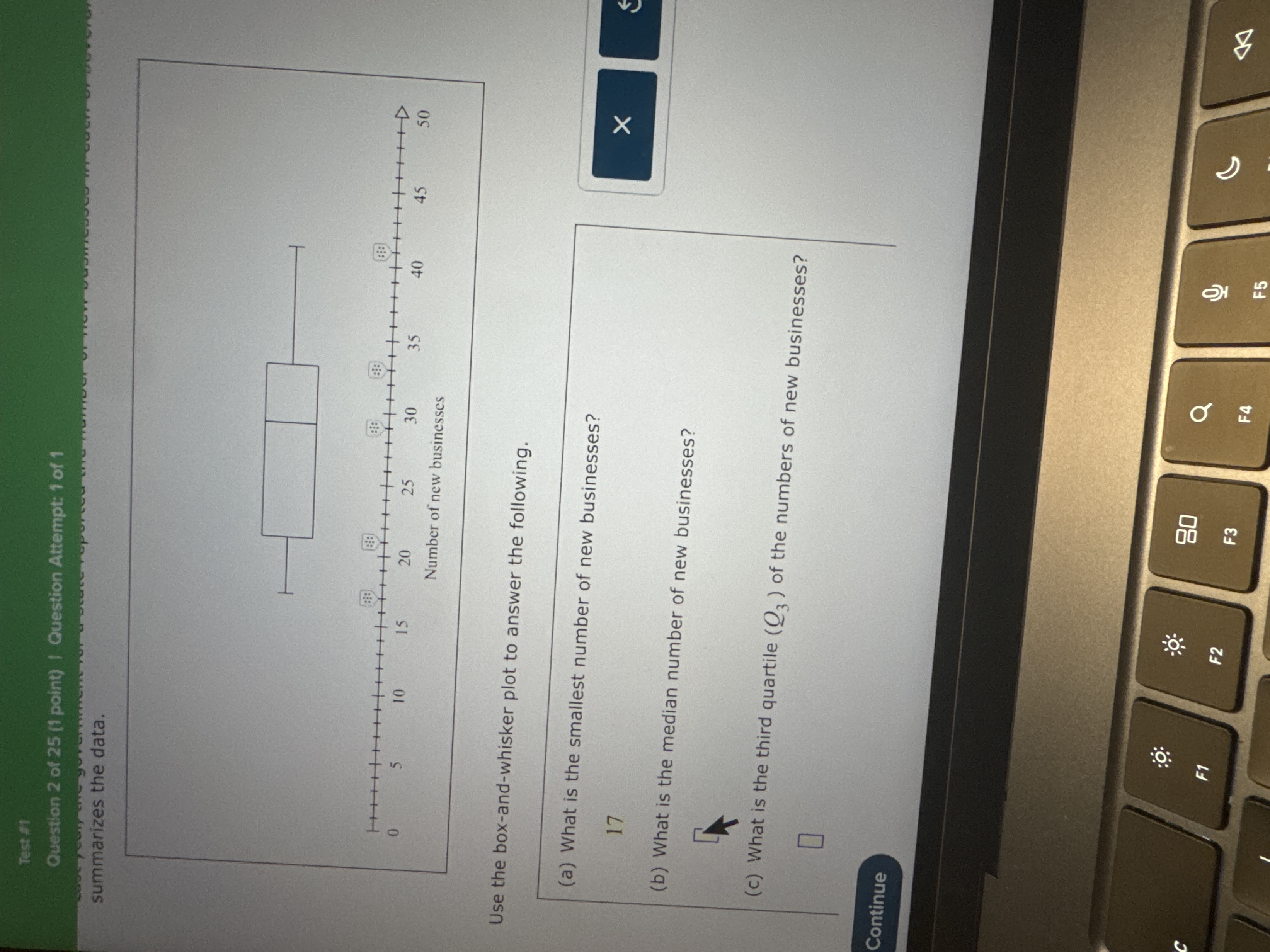 summarizes the data.Use the box-and-whisker plot to | Chegg.com