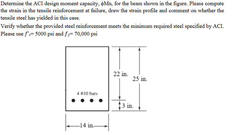 Solved Determine the ACI design moment capacity, φMn, ﻿for | Chegg.com