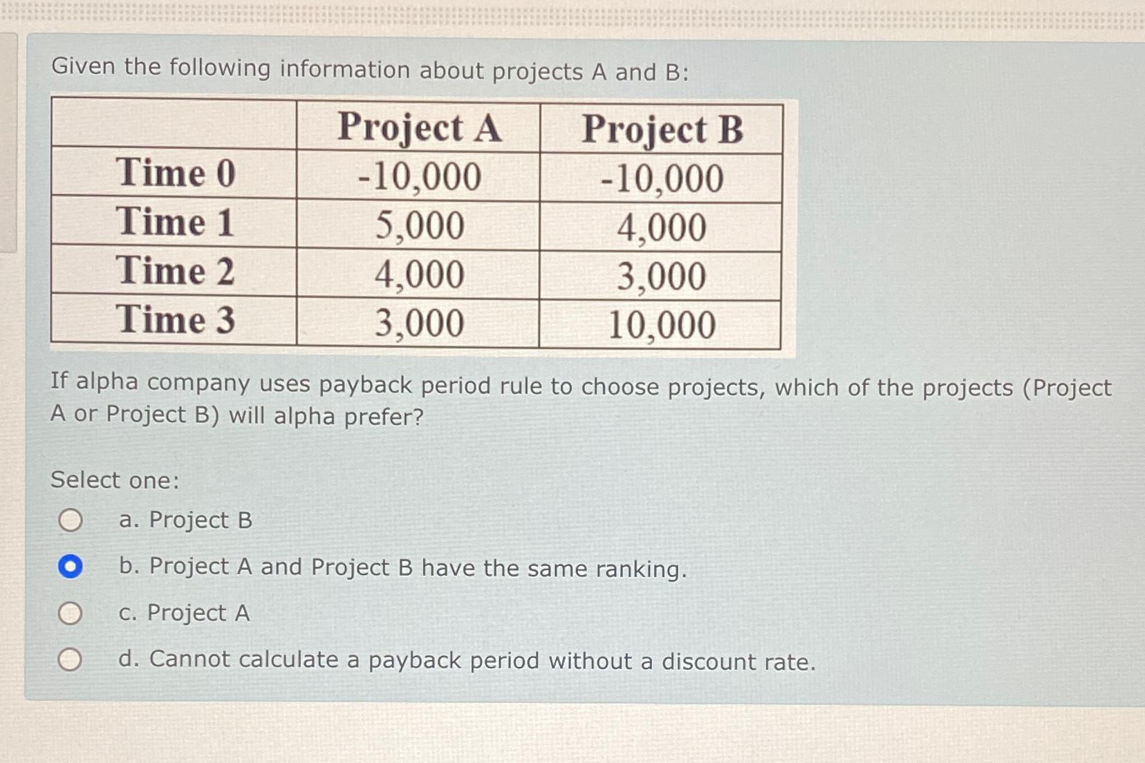 Solved Given the following information about projects A and | Chegg.com