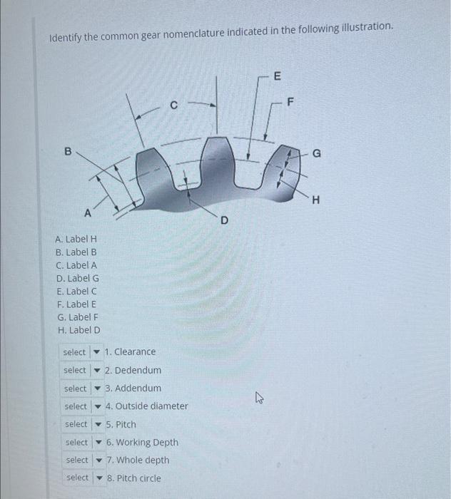 Solved Identify the common gear nomenclature indicated in | Chegg.com