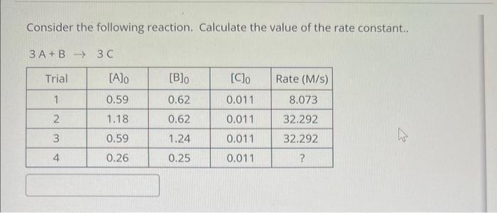 Solved Consider the following reaction. Calculate the rate | Chegg.com